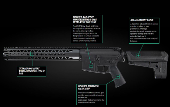 Krytac War Sport Licensed LVOA-S M4 Carbine Airsoft AEG Rifle (Model ...